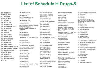 Drug Regulations, Acts and other Legal Aspects | PPTX