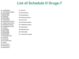 Drug Regulations, Acts and other Legal Aspects | PPTX