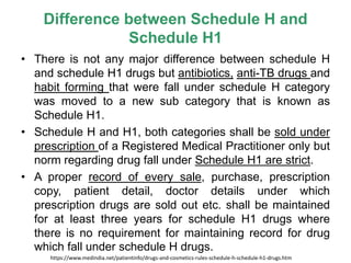 Drug Regulations, Acts and other Legal Aspects | PPTX