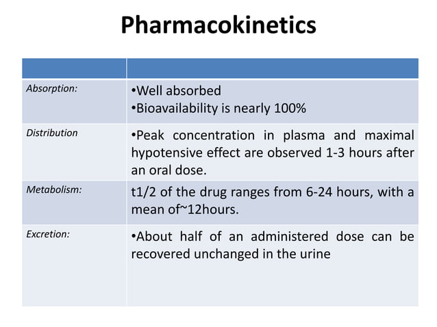 PH1.27 Describe the mechanisms of action, types, doses, side effects ...