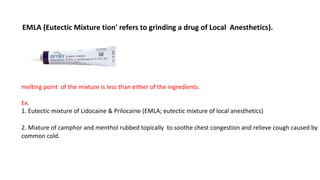PH 1.3 Drug Formulations & Drug Delivery Systems (1).pptx