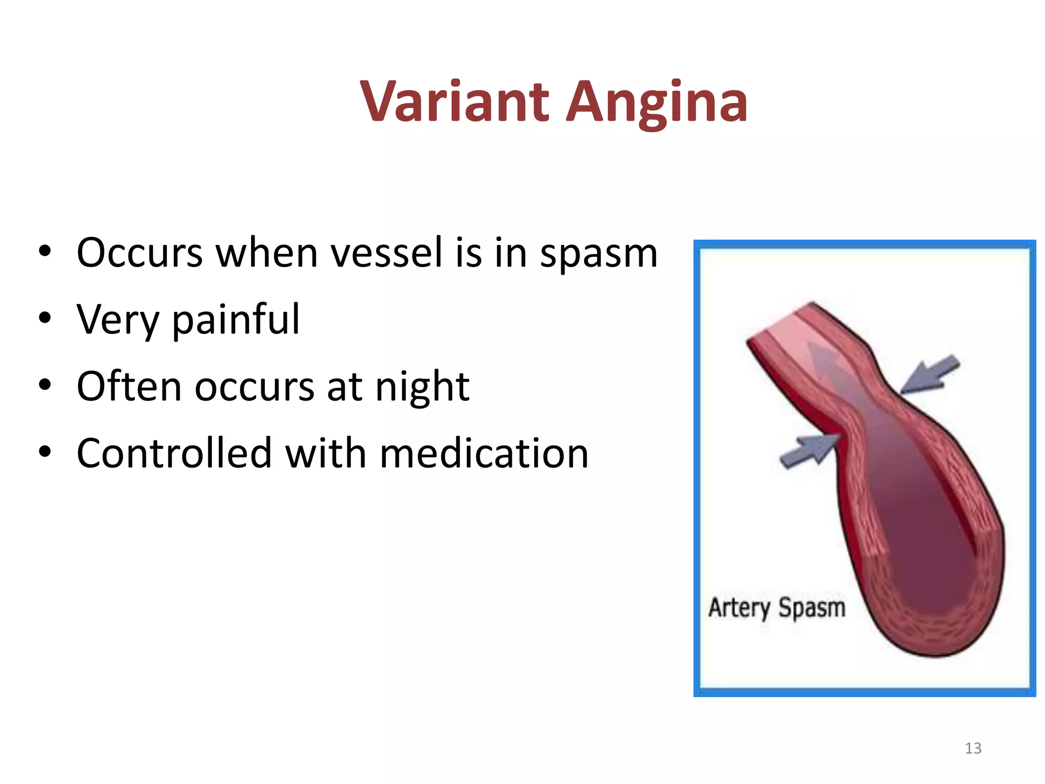 PH1.28 Describe the mechanisms of action, types, doses, side effects ...