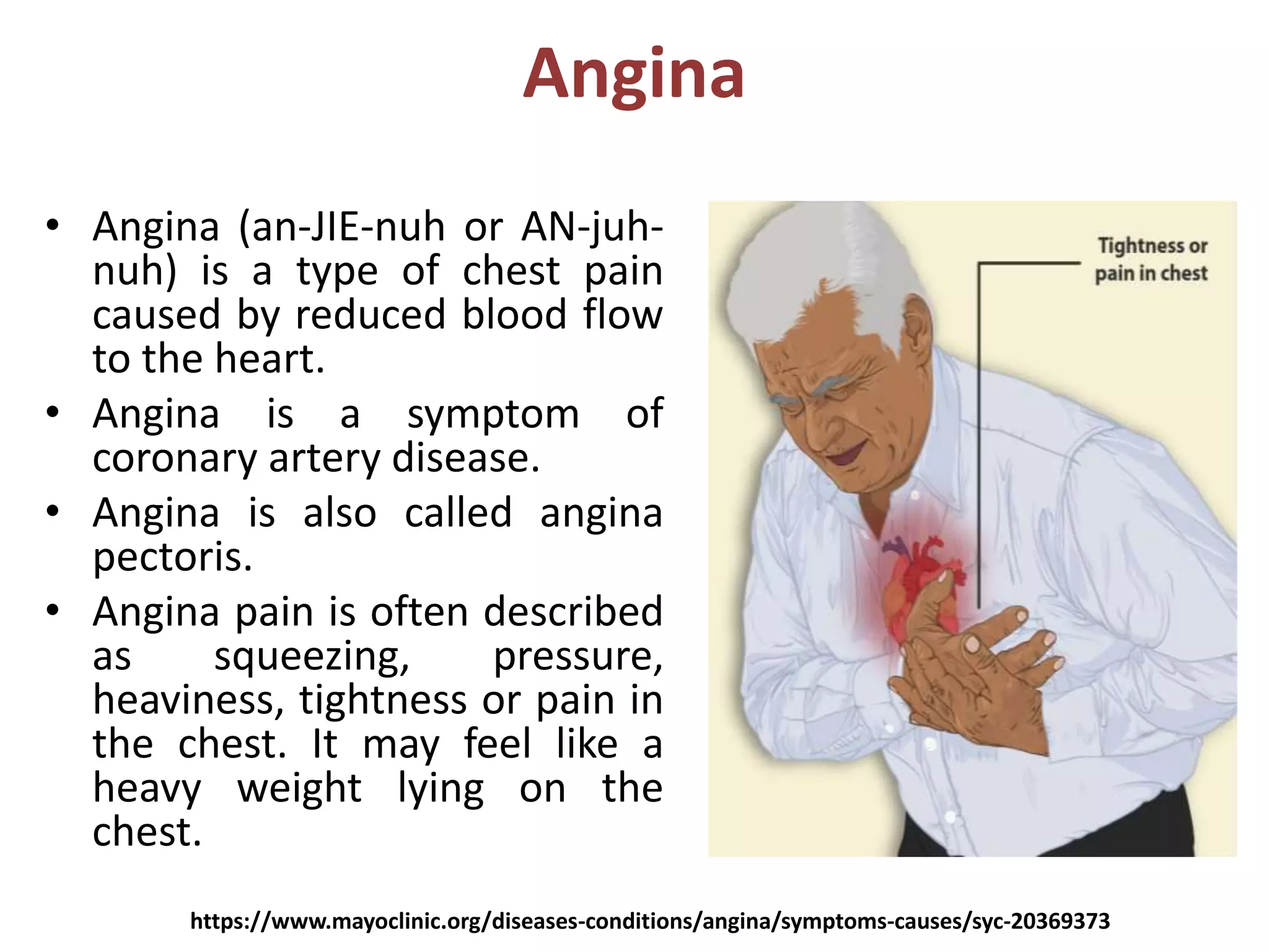 PH1.28 Describe the mechanisms of action, types, doses, side effects ...
