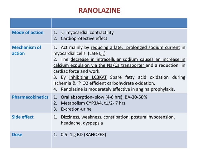 PH1.28 Describe the mechanisms of action, types, doses, side effects ...