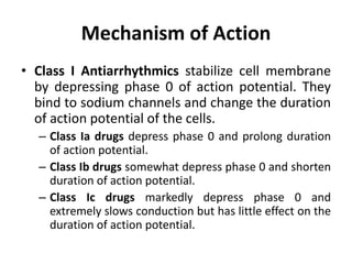PH1.30 Describe the mechanisms of action, types, doses, side effects ...