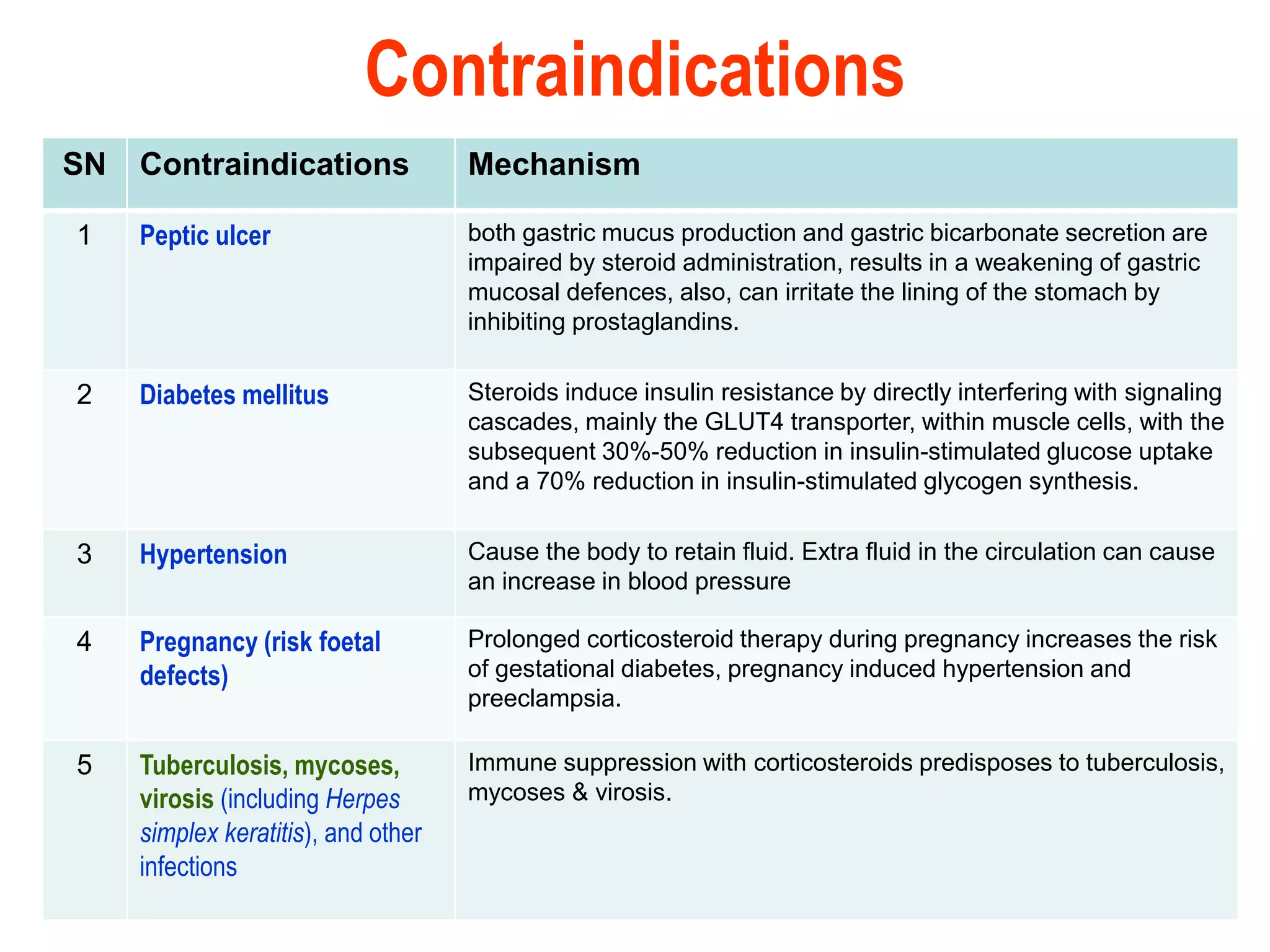PH 1.38 Describe the mechanism of action, types, doses, side effects ...