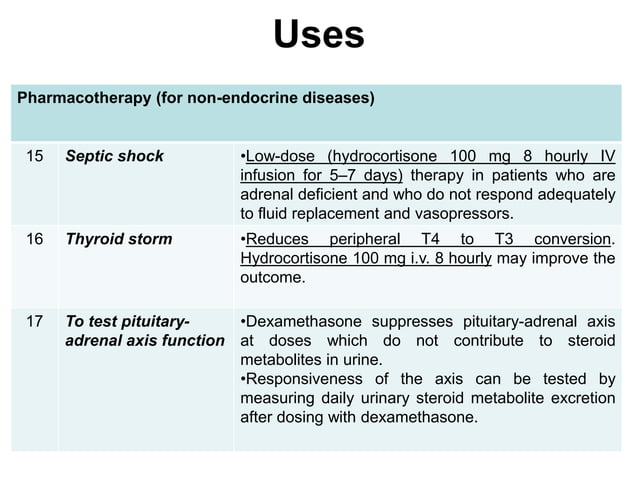 PH 1.38 Describe the mechanism of action, types, doses, side effects ...