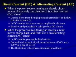 AC & DC | PPT