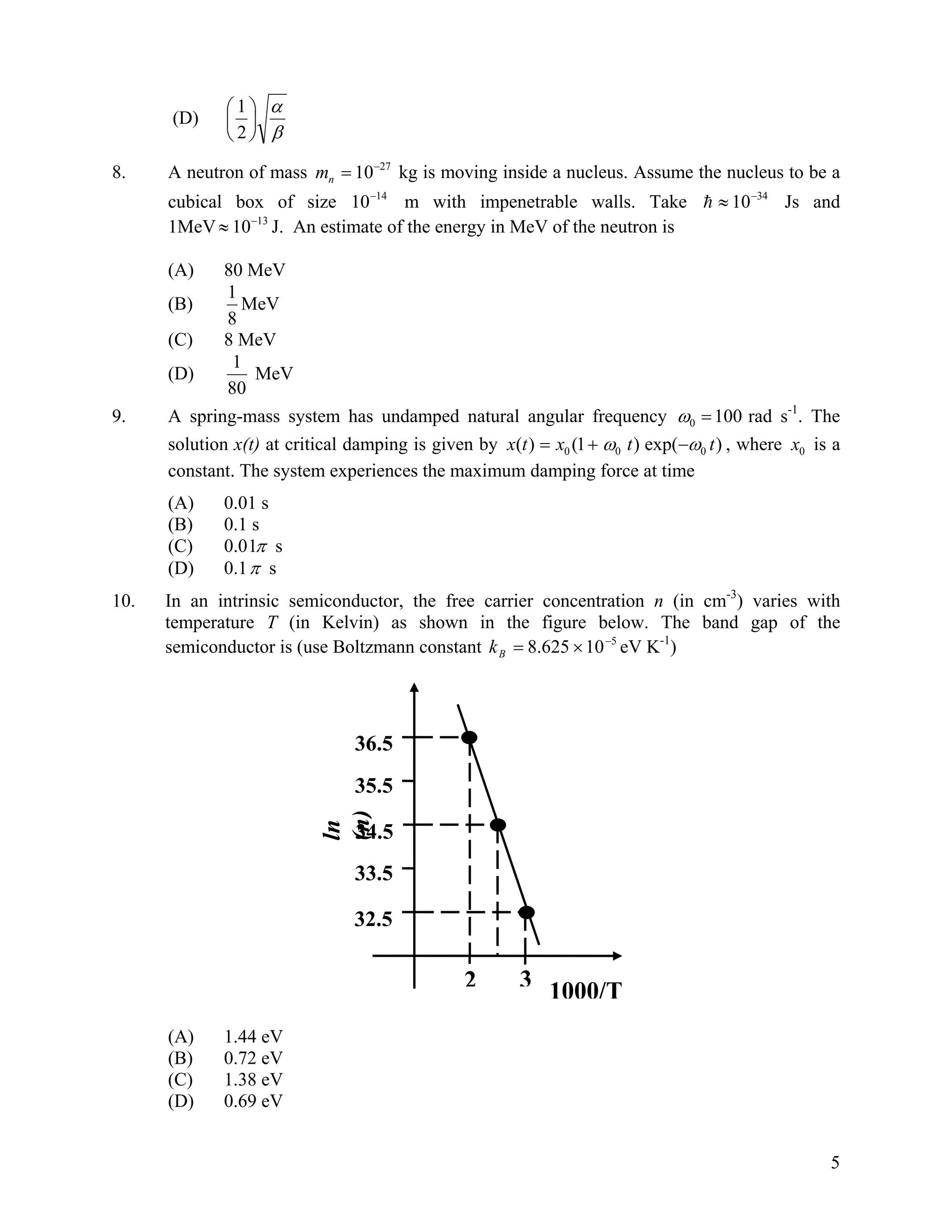 GATE - Physics - 2006 | PDF