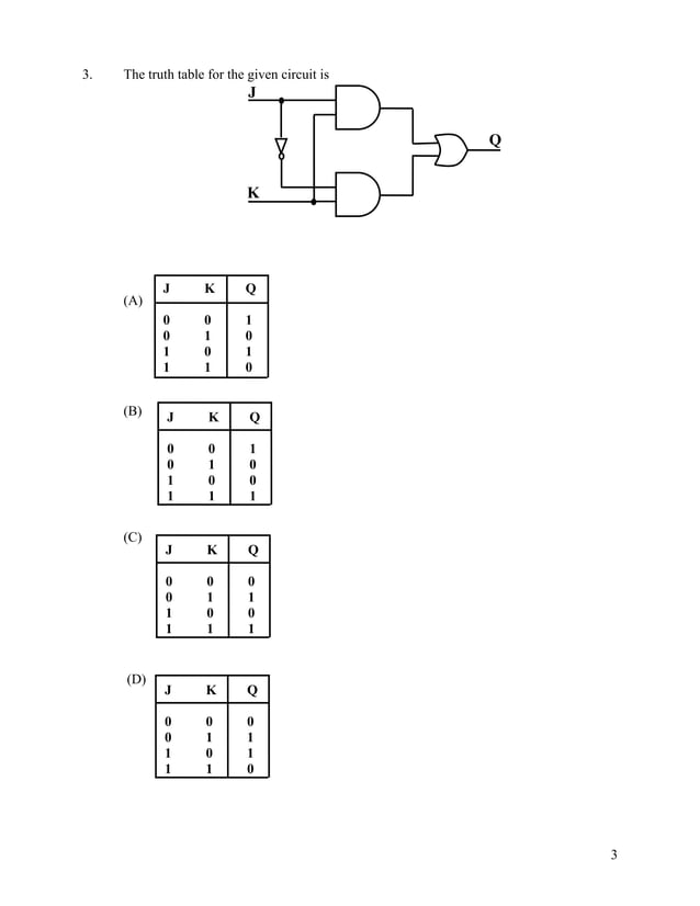 GATE - Physics - 2006 | PDF