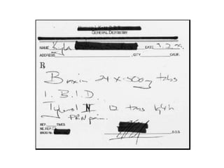 Write a rational, correct and legible generic prescription for a given ...