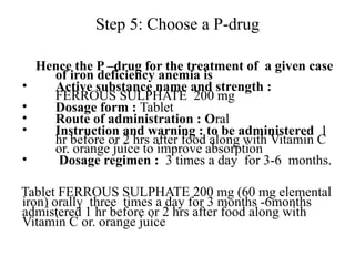 PH 3.5 P Drug Iron deficiency and Megaloblastic anemia.pptx