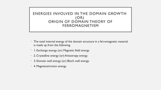 Origin of Ferromagnetism and Exchange interaction ph3256.pptx