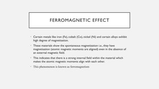 Origin of Ferromagnetism and Exchange interaction ph3256.pptx
