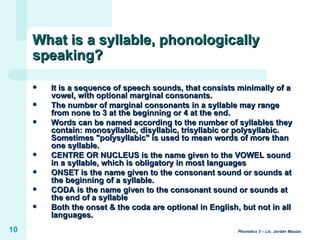 Ph3 Introduction To The Syllable | PPT