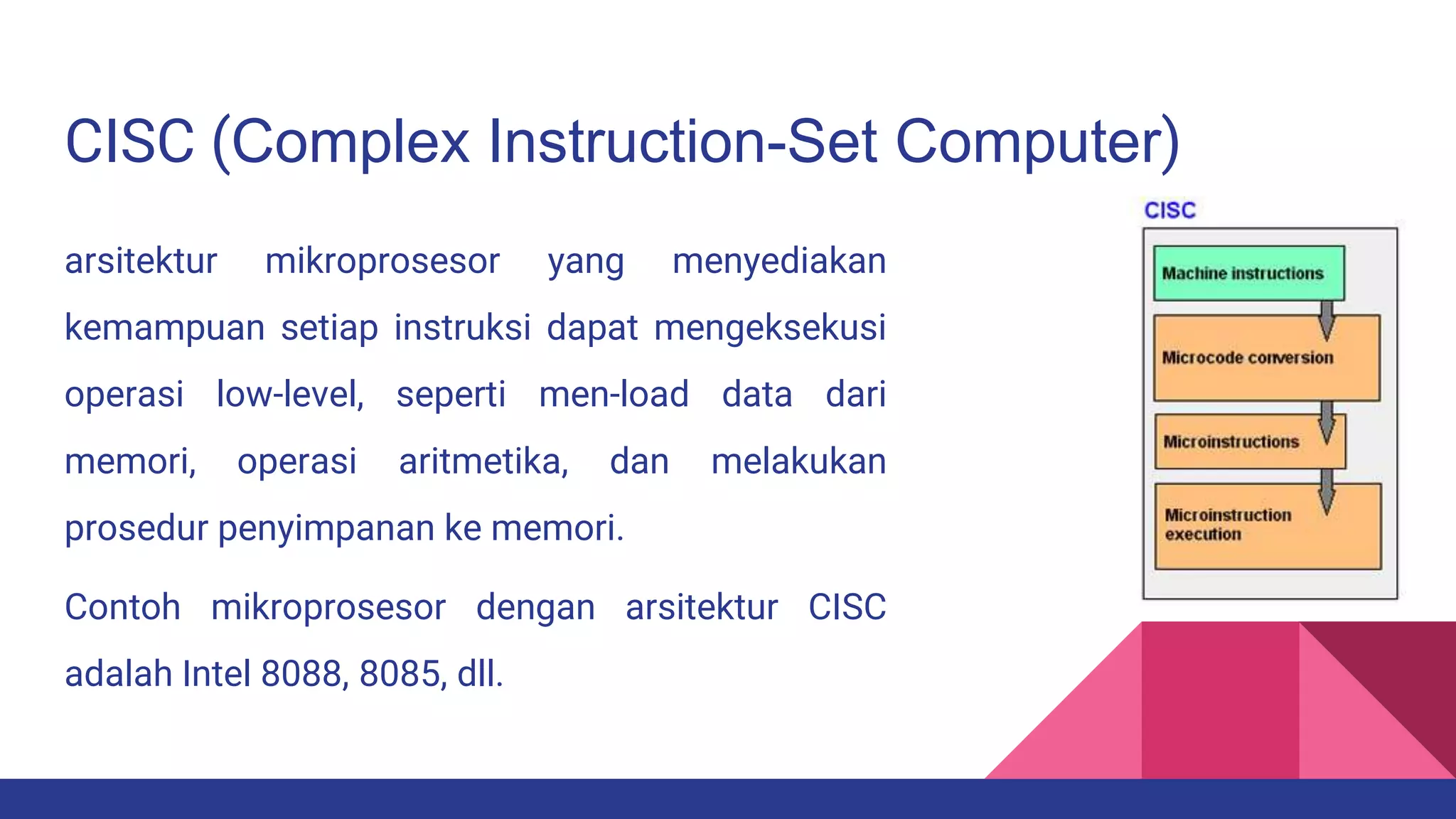 Perbedaan arsitektur komputer dan organisasi komputer | PPTX