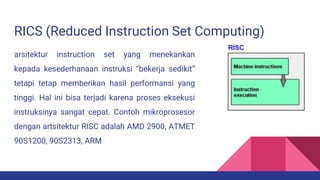 Perbedaan arsitektur komputer dan organisasi komputer | PPTX