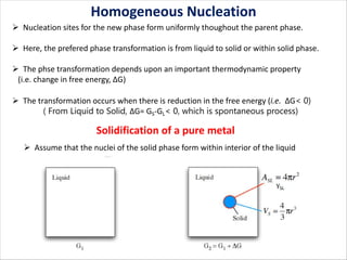 PH7090_Module 2_Lecture 1 to 3.pdf