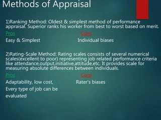 Performance Appraisal and Human Resource development | PPTX