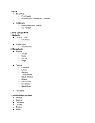 Pharmaceutical Dosage Forms | PDF