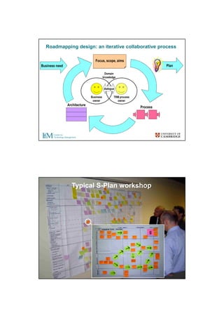 Dr Robert Phaal - Introduction to technology roadmapping and the T-Plan method | PDF