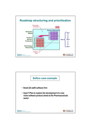 Dr Robert Phaal - Introduction to technology roadmapping and the T-Plan ...