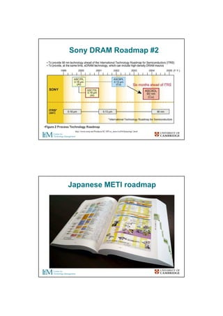 Dr Robert Phaal - Introduction to technology roadmapping and the T-Plan method | PDF