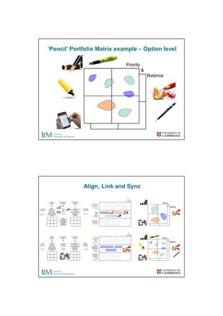 Dr Robert Phaal - Technology roadmapping: a case study | PDF