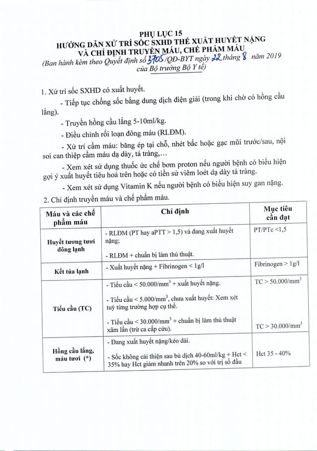 Phác đồ SXH 2019 - Bộ Y tế | PDF