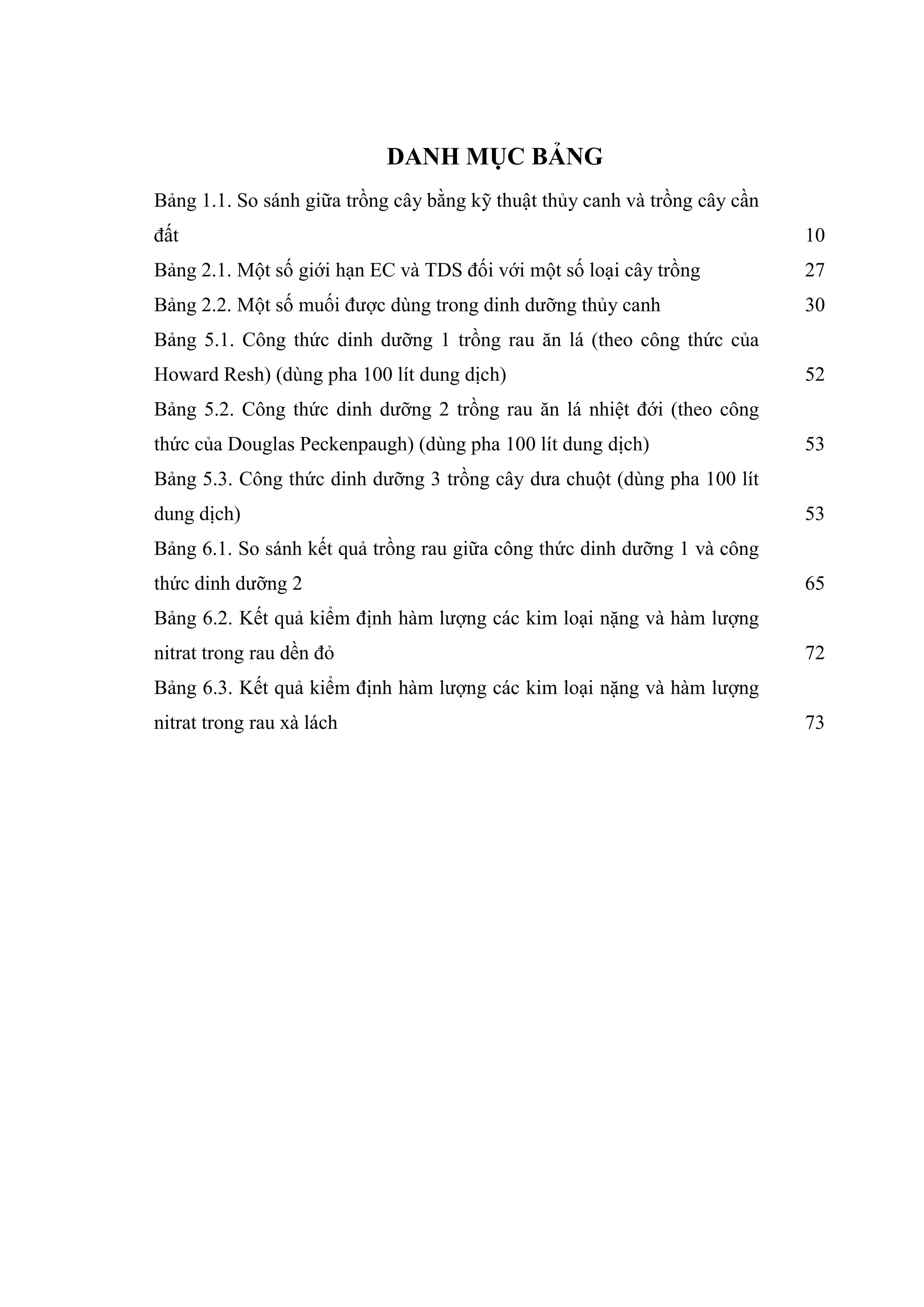 Pha chế dung dịch dinh dưỡng để trồng rau sạch bằng phương pháp thủy canh tĩnh đặng thị kim dung ...