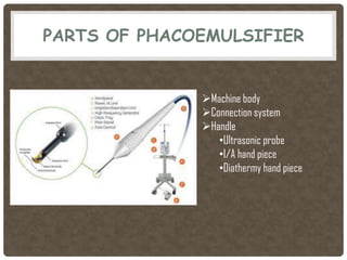 Phacoemulsification | PPTX