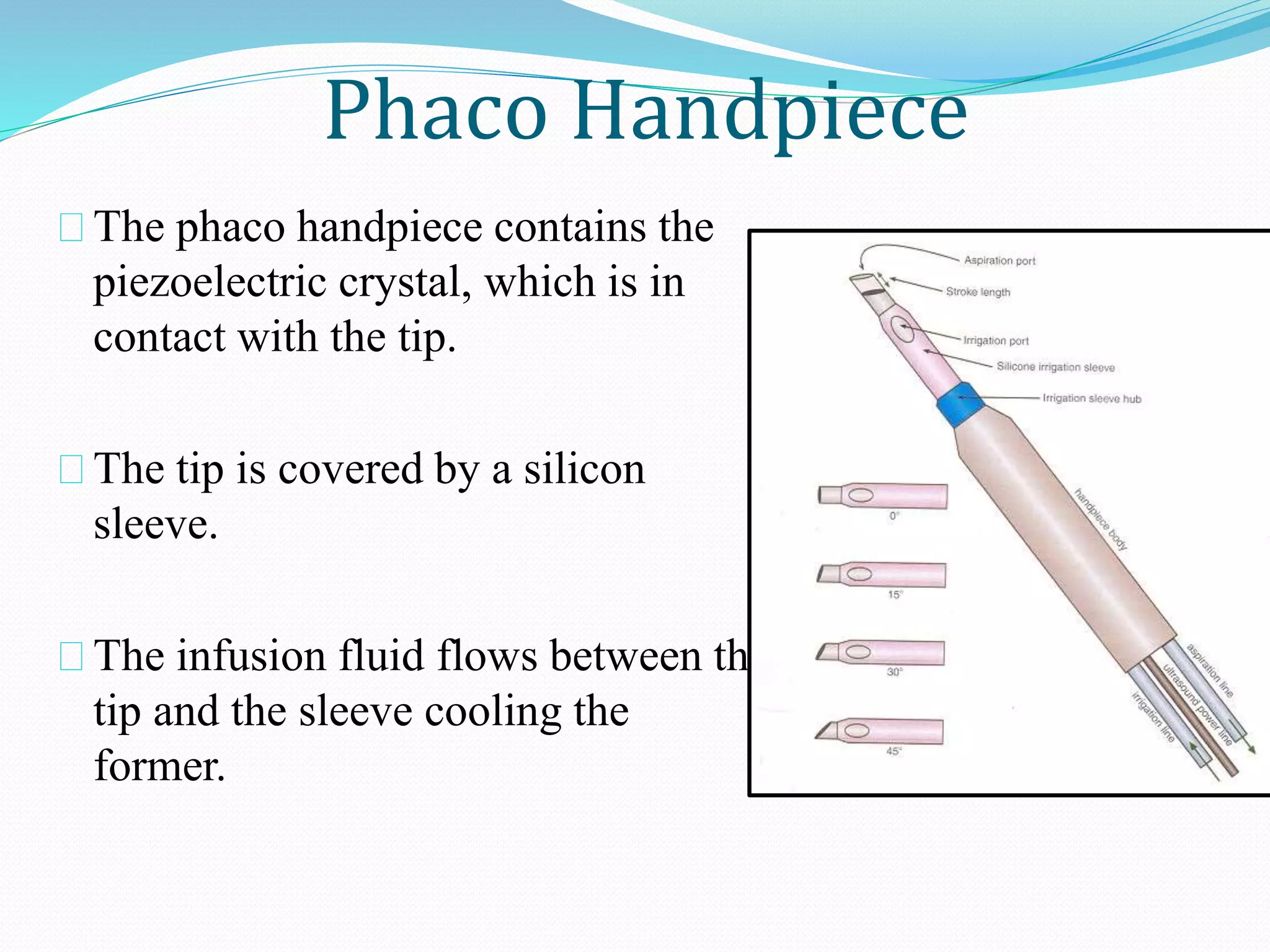 Phaco | PPTX