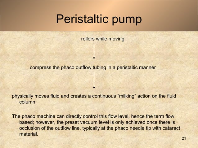 Phacodynamics | PPT | Eye and Vision Conditions | Diseases and Conditions