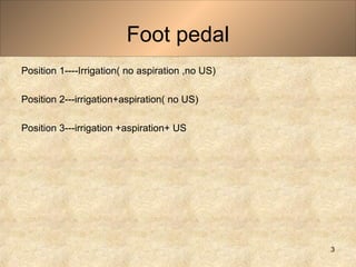 Phacodynamics | PPT