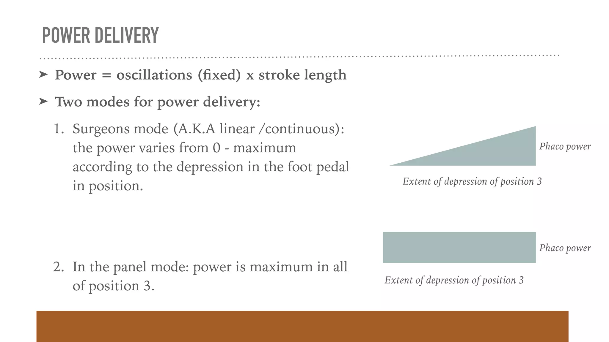 Phacoemulsification: Phacodynamics | PDF