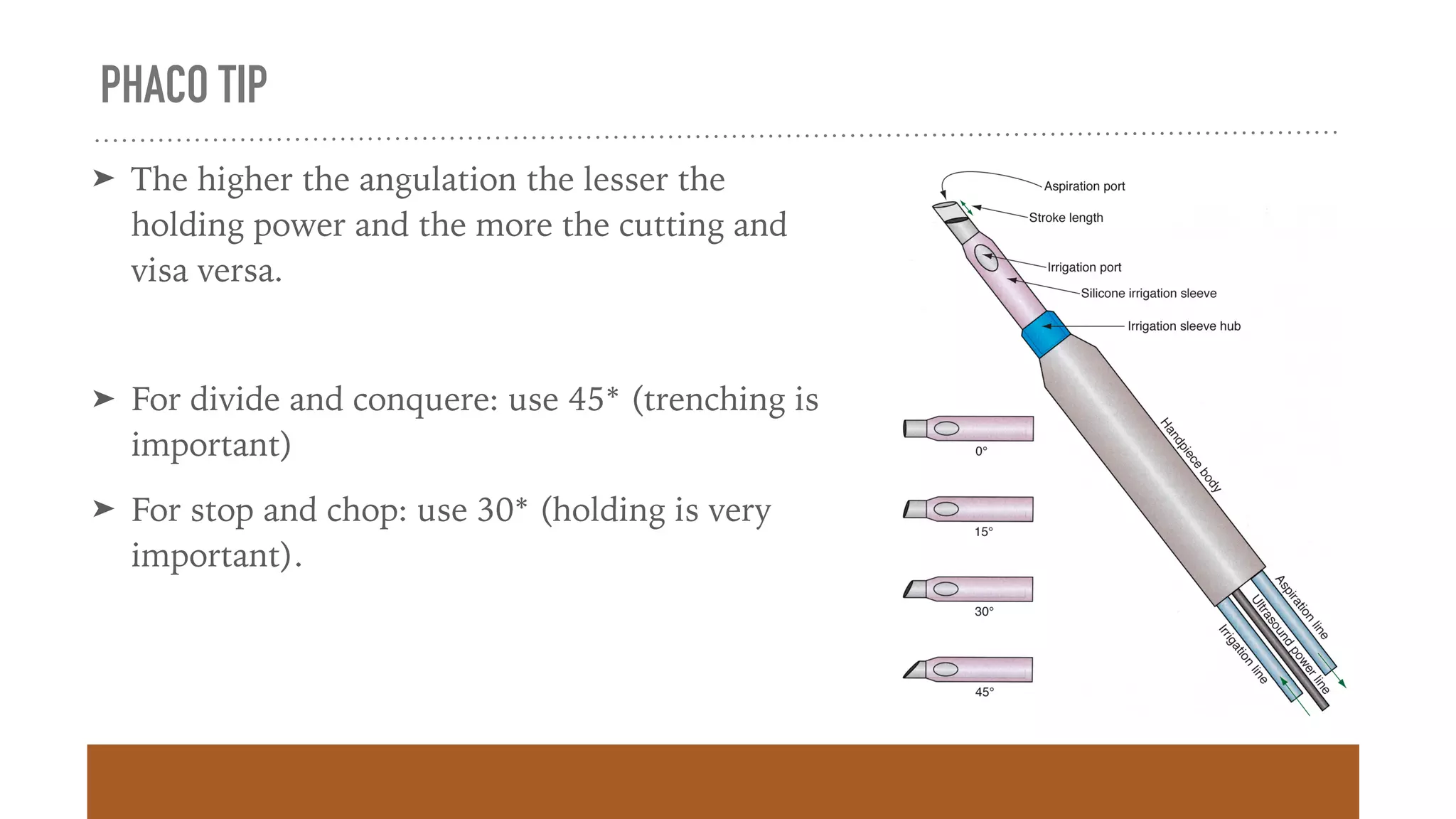 Phacoemulsification: Phacodynamics | PDF