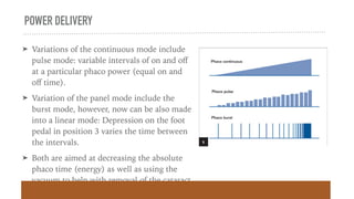 Phacoemulsification: Phacodynamics | PDF