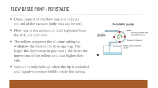 Phacoemulsification: Phacodynamics | PDF