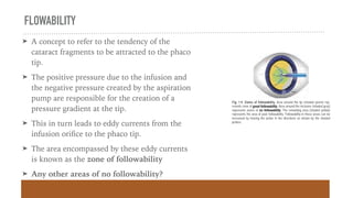 Phacoemulsification: Phacodynamics | PDF