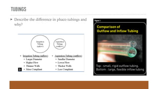 Phacoemulsification: Phacodynamics | PDF