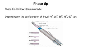Phacodynamics | PDF