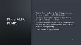 Phacodynamics in Phaco.pptx