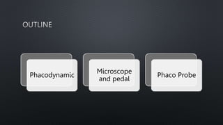 Phacodynamics in Phaco.pptx