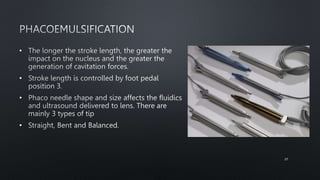 Phacodynamics in Phaco.pptx