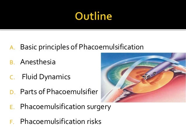 Phacoemulsification