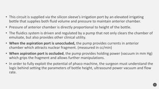 Phacoemulsification | PPTX