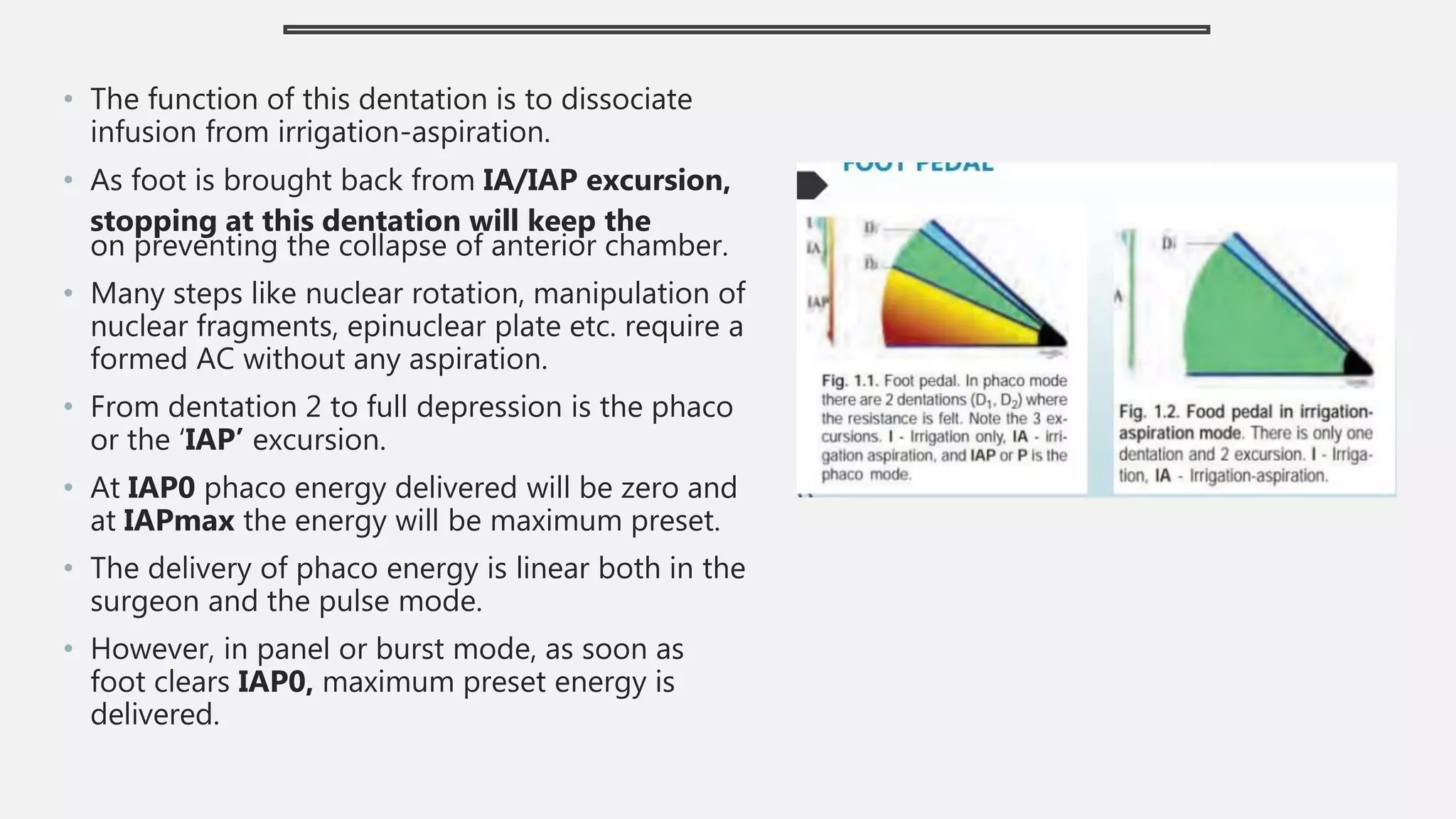Phacoemulsification part 1 | PPTX