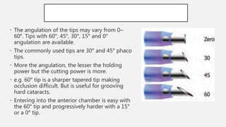 Phacoemulsification part 1 | PPTX