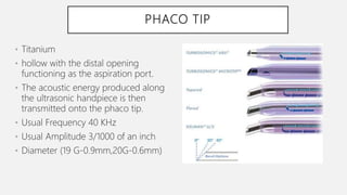 Phacoemulsification part 1 | PPTX