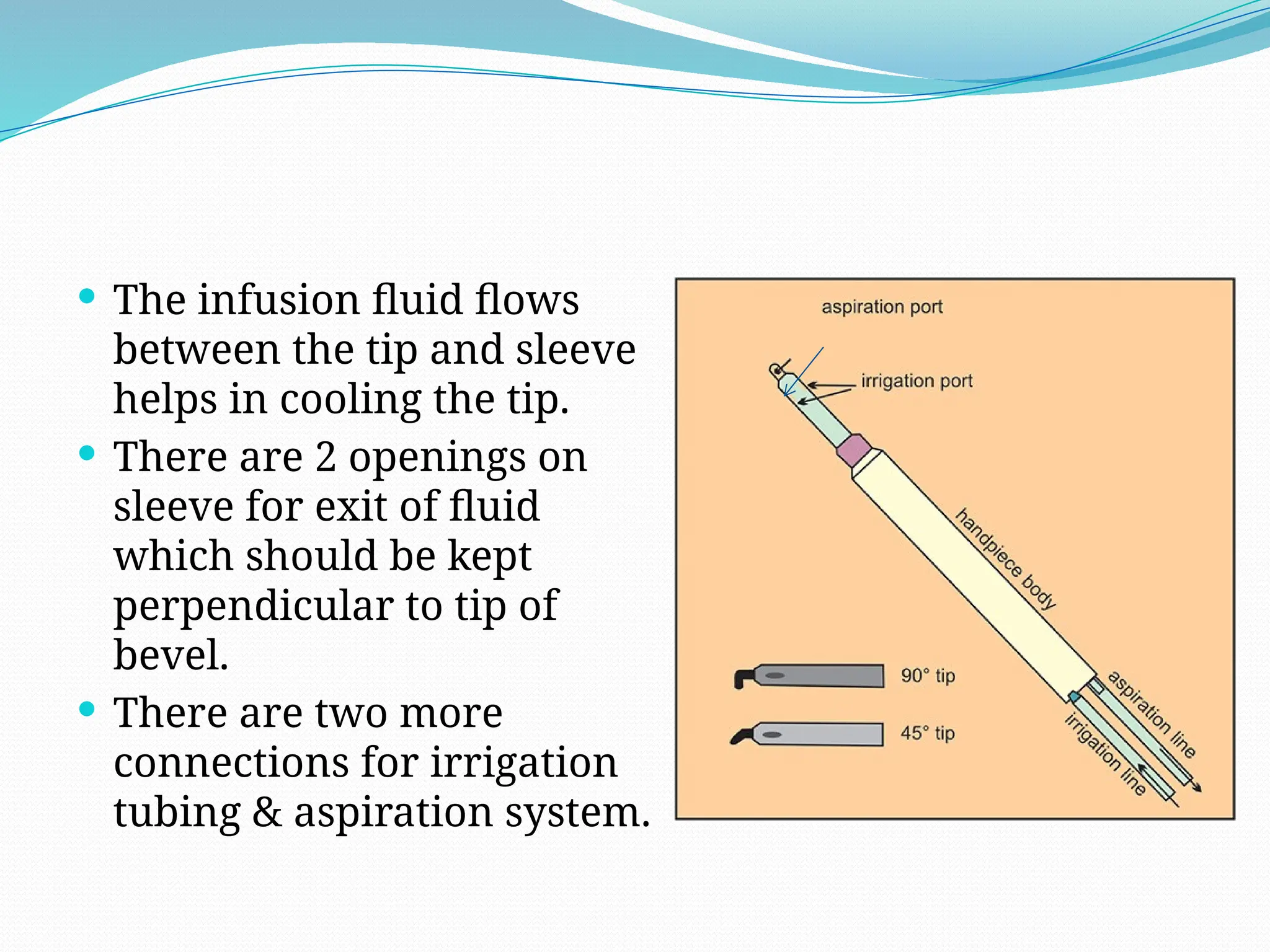 PHACOEMULSIFICATION in Ophthalmology.pptx